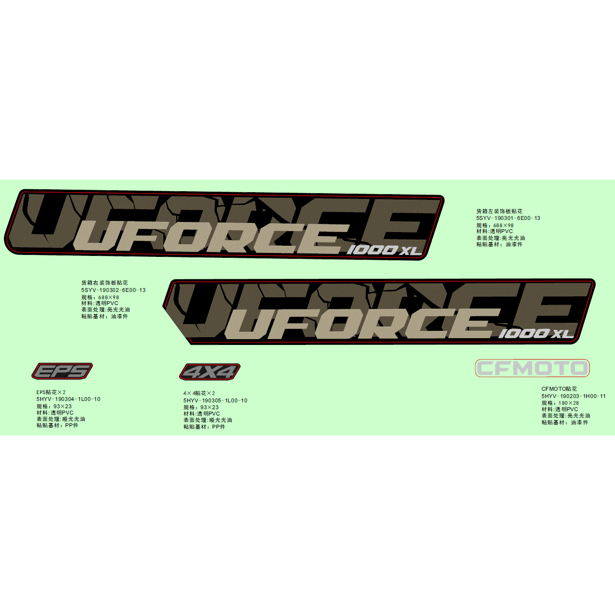 Cargo Box LH Deco Plate Decal by CFMOTO Witchdoctors
